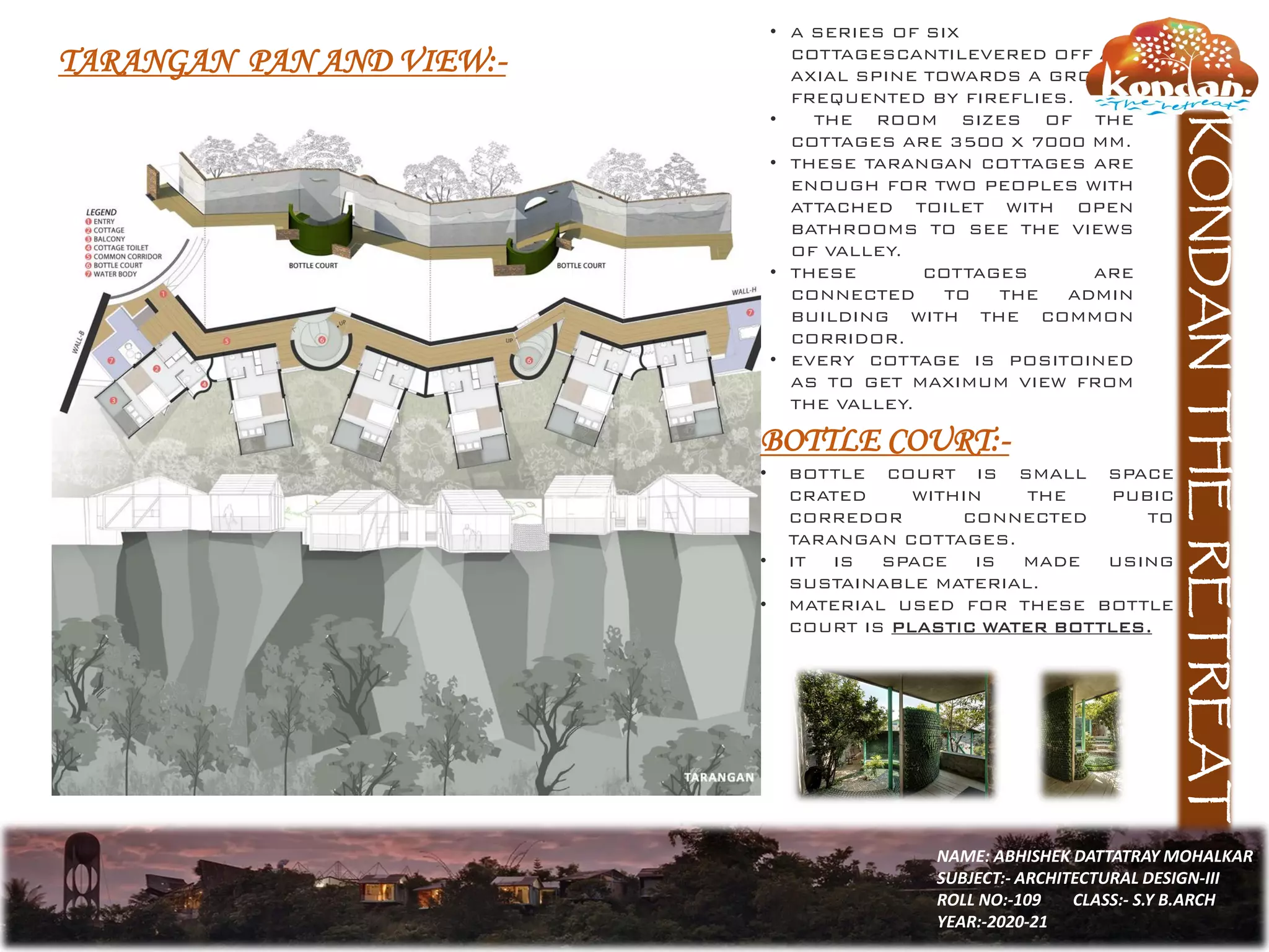 Kondan Retreat Resort Pune case study | PDF