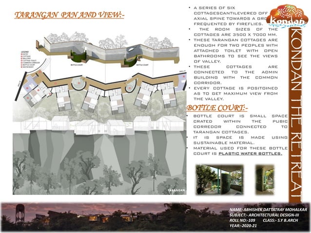 Kondan Retreat Resort Pune case study | PDF | Developmental Sites ...