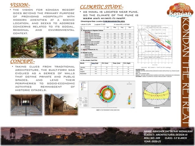 Kondan Retreat Resort Pune case study | PDF | Developmental Sites ...