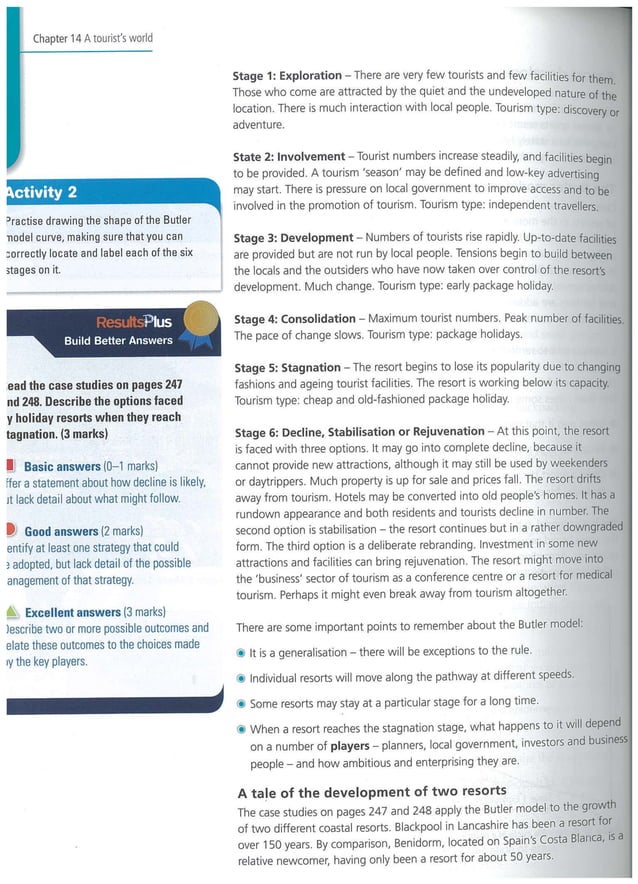 Resort development -_butler_model | PPT