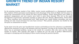 Resort Management Dr Sunil kumar.pptx