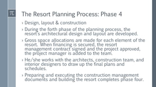 Resort_Planning_and_Development_Unit_3.pptx