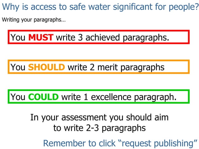 Resource 10 - Significance Writing Paragraphs | PPT