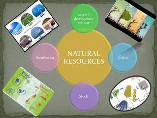 Resource 160611052355 | PPT