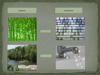 Resource | PPTX
