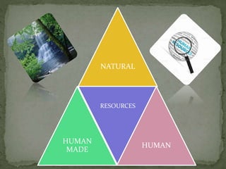 Resource | PPTX