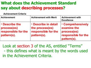 Resource 7 Achieved Merit Excellence | PPT