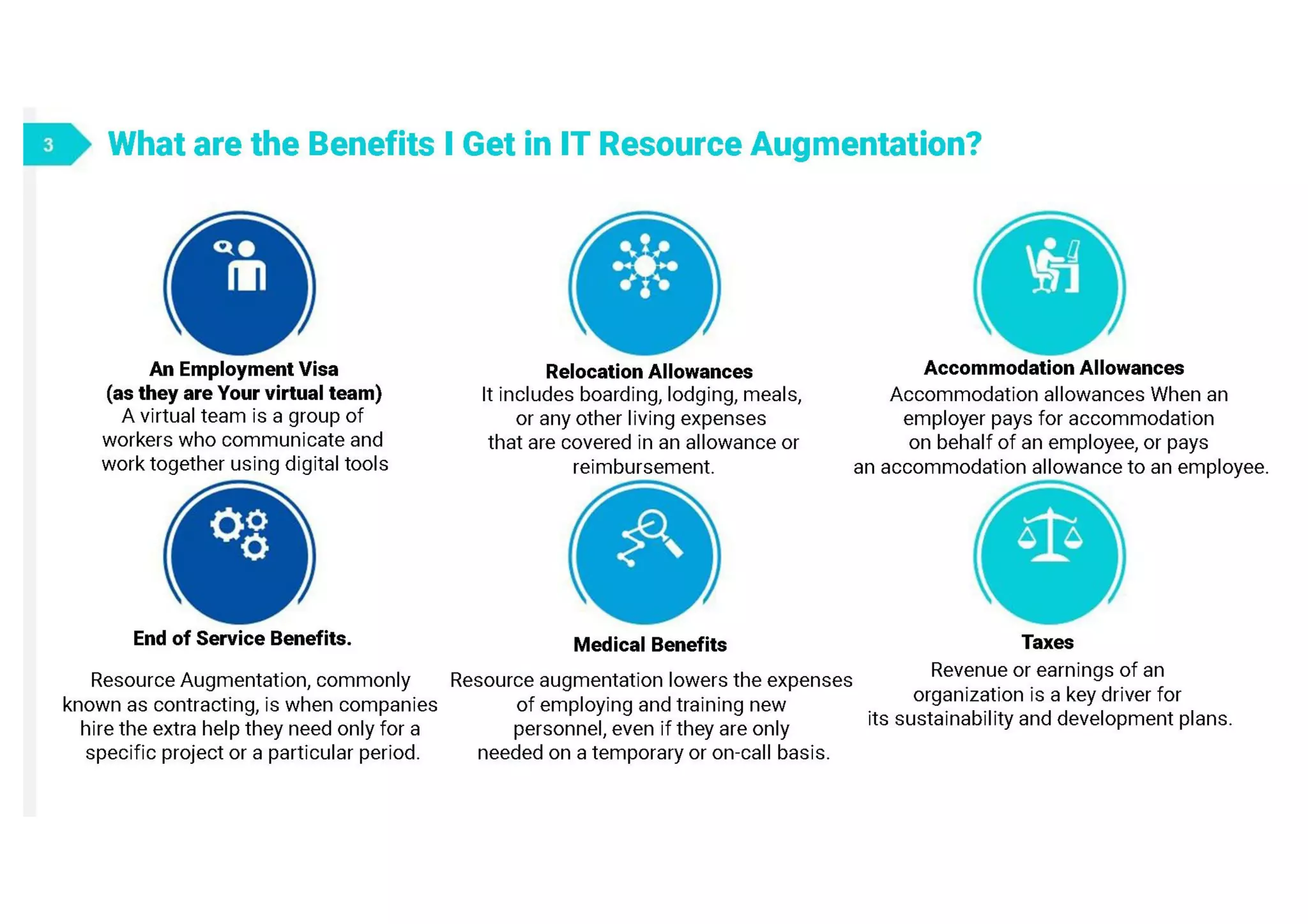 Resource Augmentation Model, Benefits- Business Overview | PPT