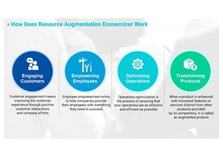 Resource Augmentation Model, Benefits- Business Overview | PPT
