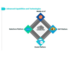 Resource Augmentation Model, Benefits- Business Overview | PPT