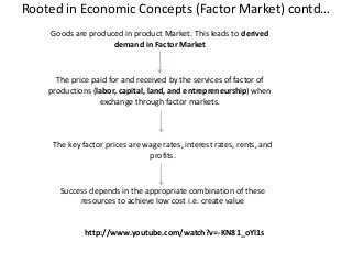Resource-Based-View-Competitive-Advantage.pptx