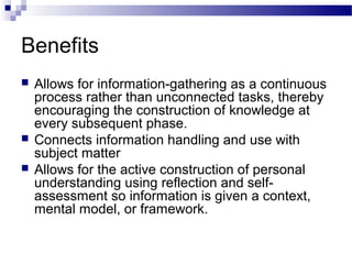 Resource based learning | PPT