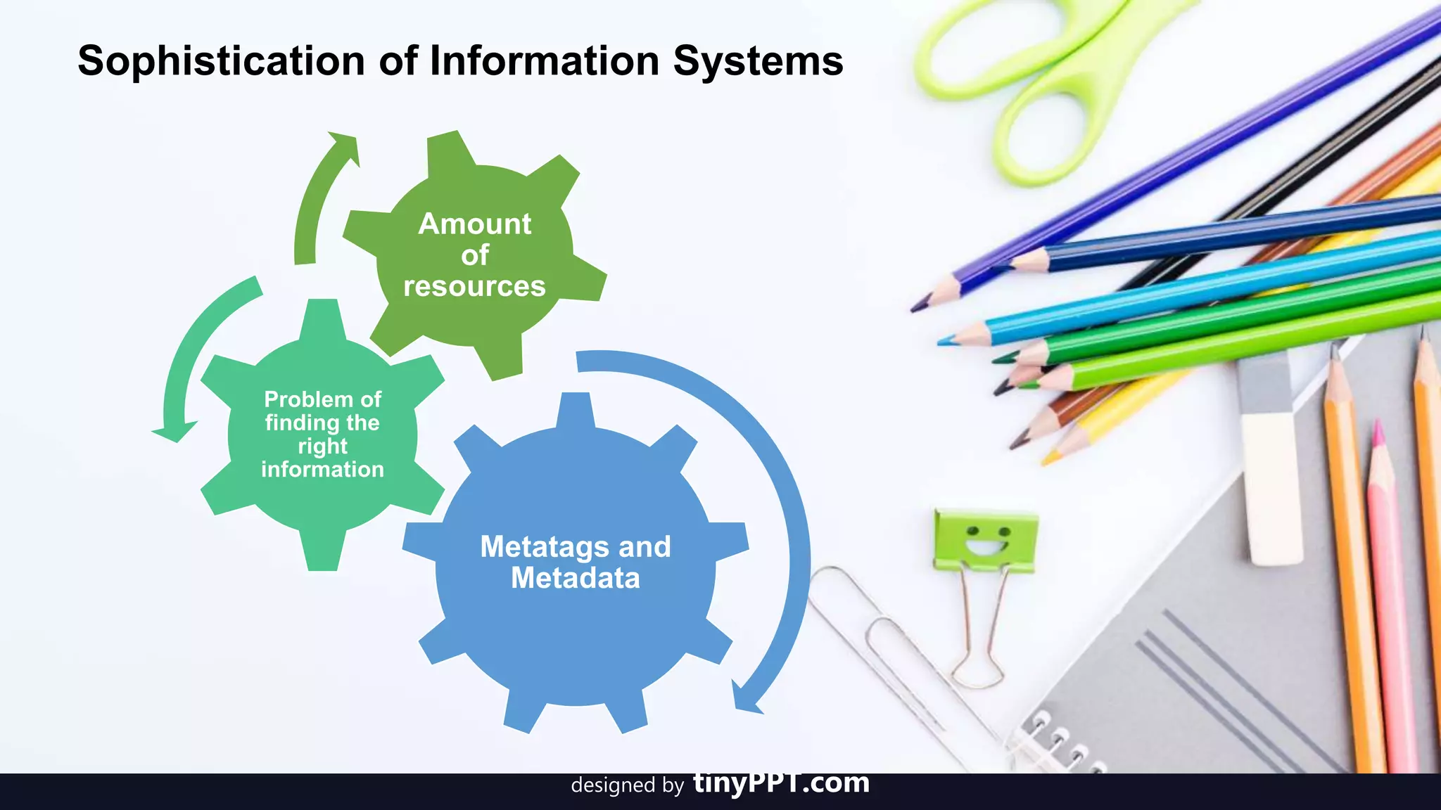 Resource based learning | PPTX