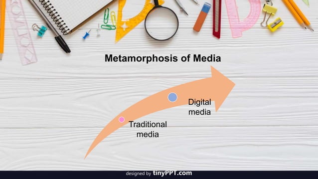 Resource based learning | PPTX | Education