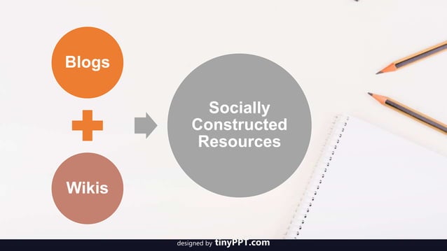 Resource based learning | PPTX | Education