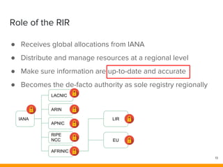 AFRINIC Presentation - Resource certification by Amreesh Phokeer | PPT