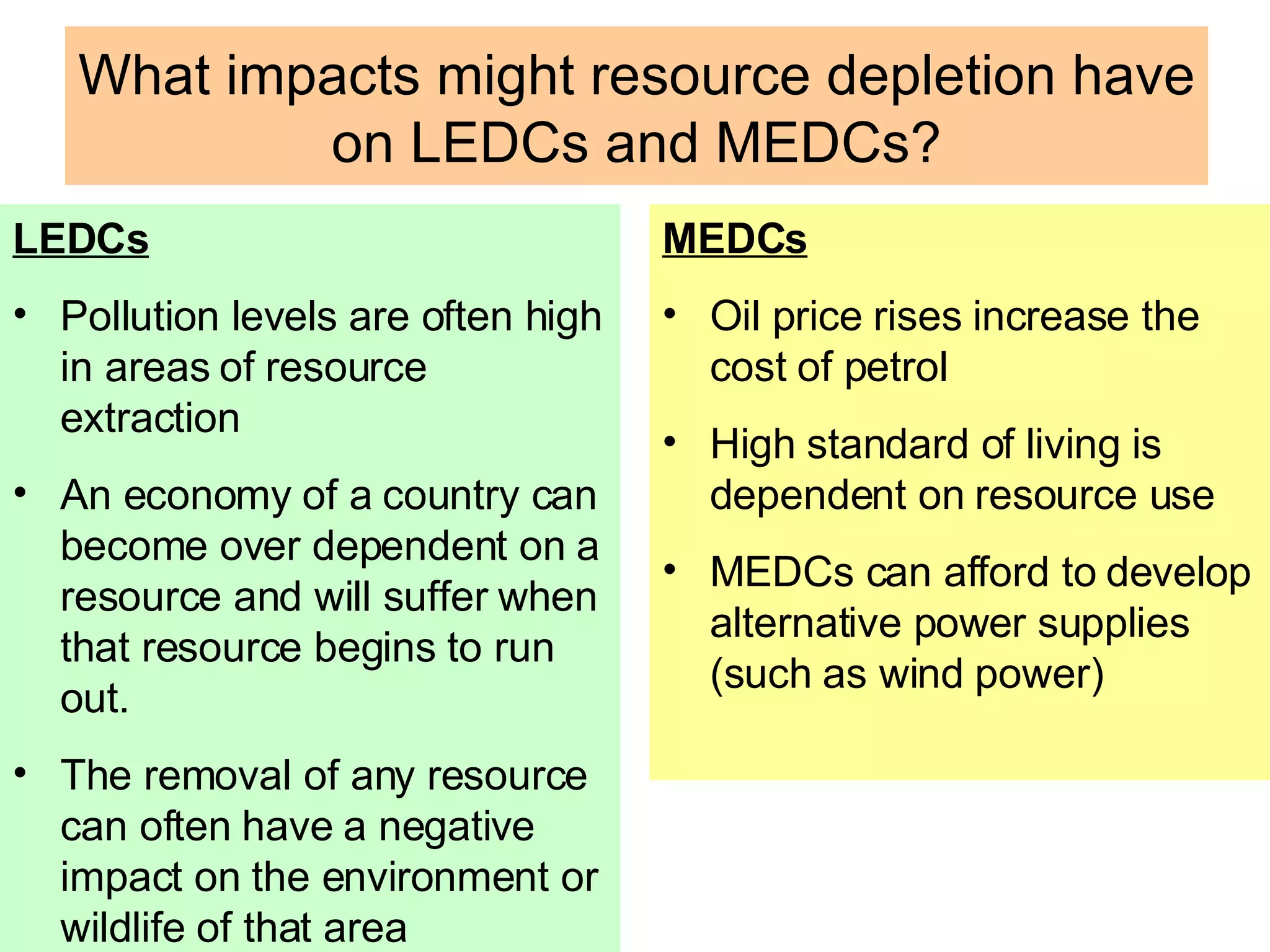 Resource Depletion 2 | PPT