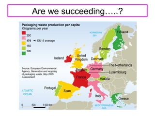 Resource Exploitation And Mangement Lesson1 | PPT
