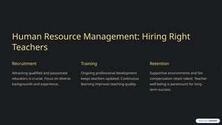 Resource-Management-in-Education-An-Overview.pptx