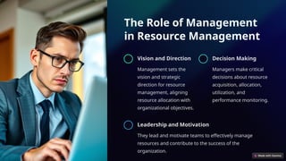 Resource-Management-The-Power-of-Management.pptx