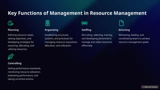 Resource-Management-The-Power-of-Management.pptx