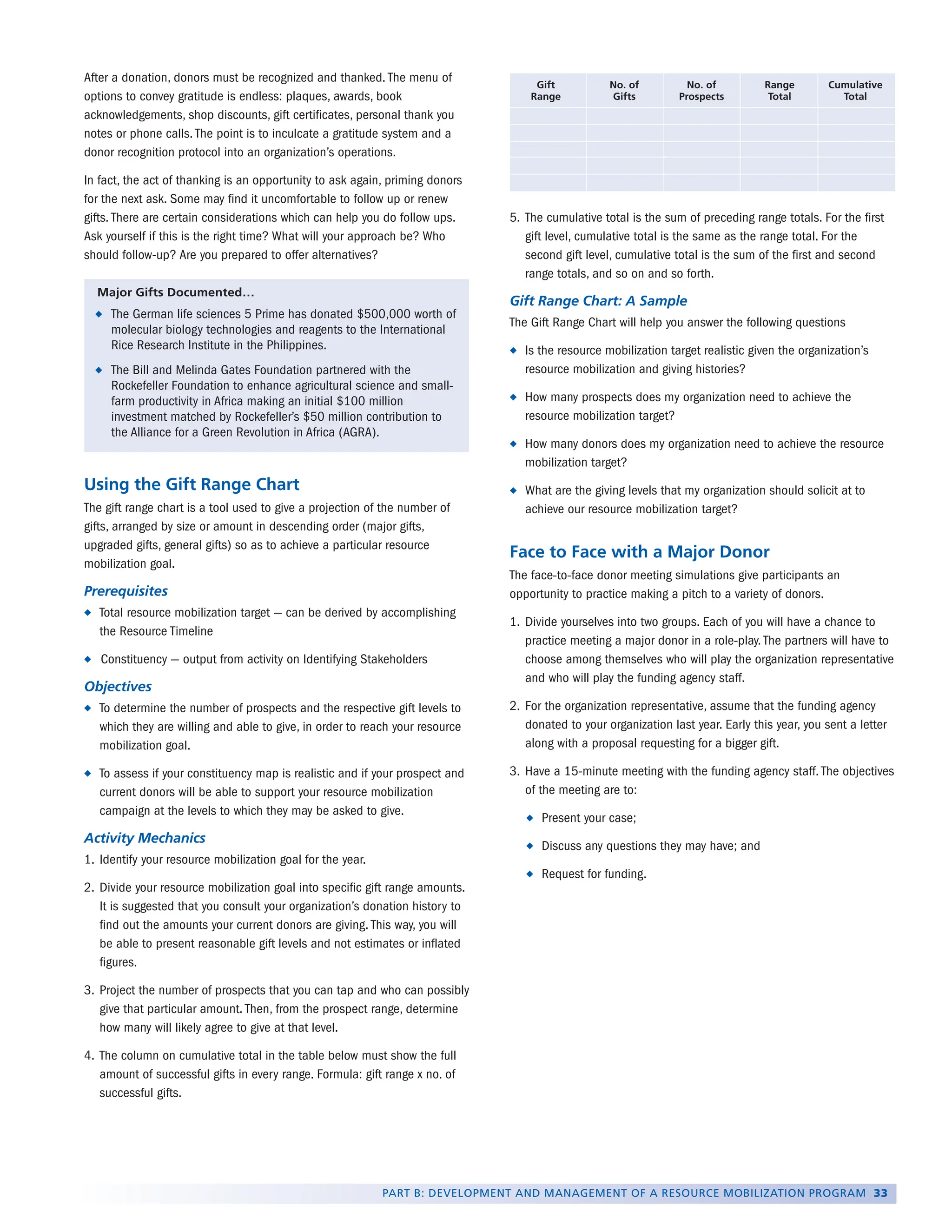 Resource-mobilization-guide-for-community-based-organizations1.pdf