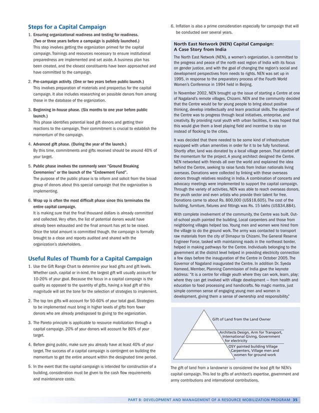 Resource-mobilization-guide-for-community-based-organizations1.pdf