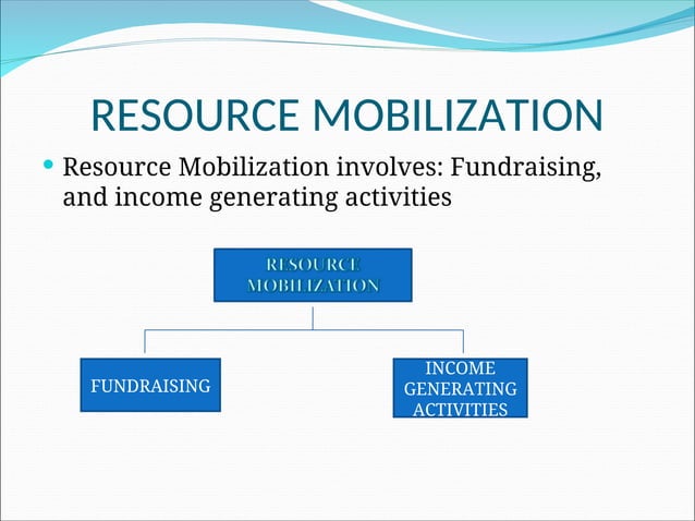 resource-mobilization-presentation-halea (1).ppt