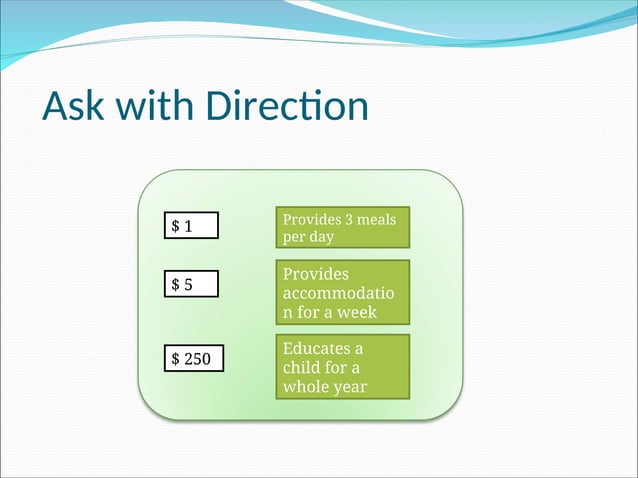 resource-mobilization-presentation-halea (1).ppt