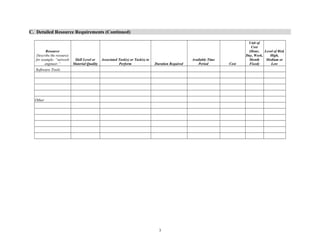 Resource plan-template-1.2 | DOC