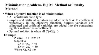 business ethics | PPT