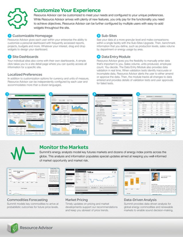 Resource Advisor Overview | PDF