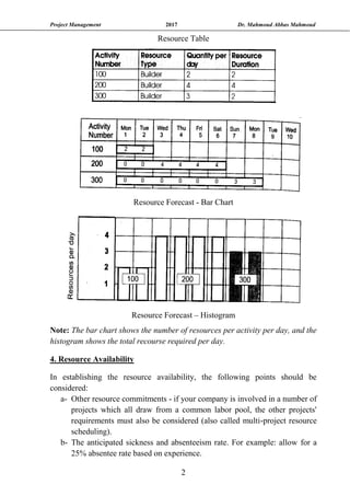 Resource allocation and smoothing | PDF