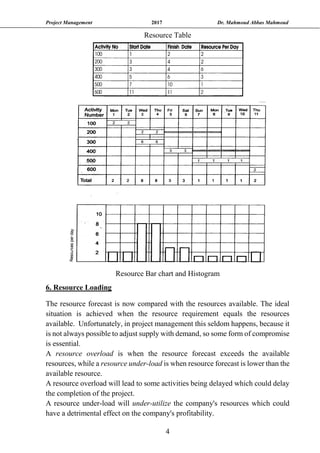Resource allocation and smoothing | PDF