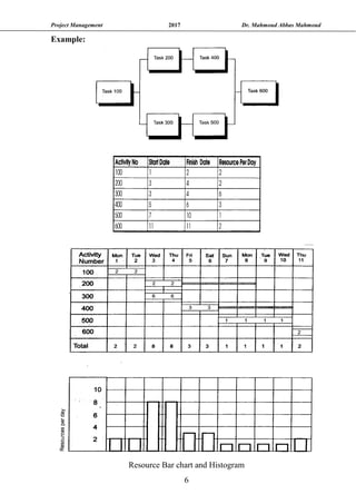 Resource allocation and smoothing | PDF