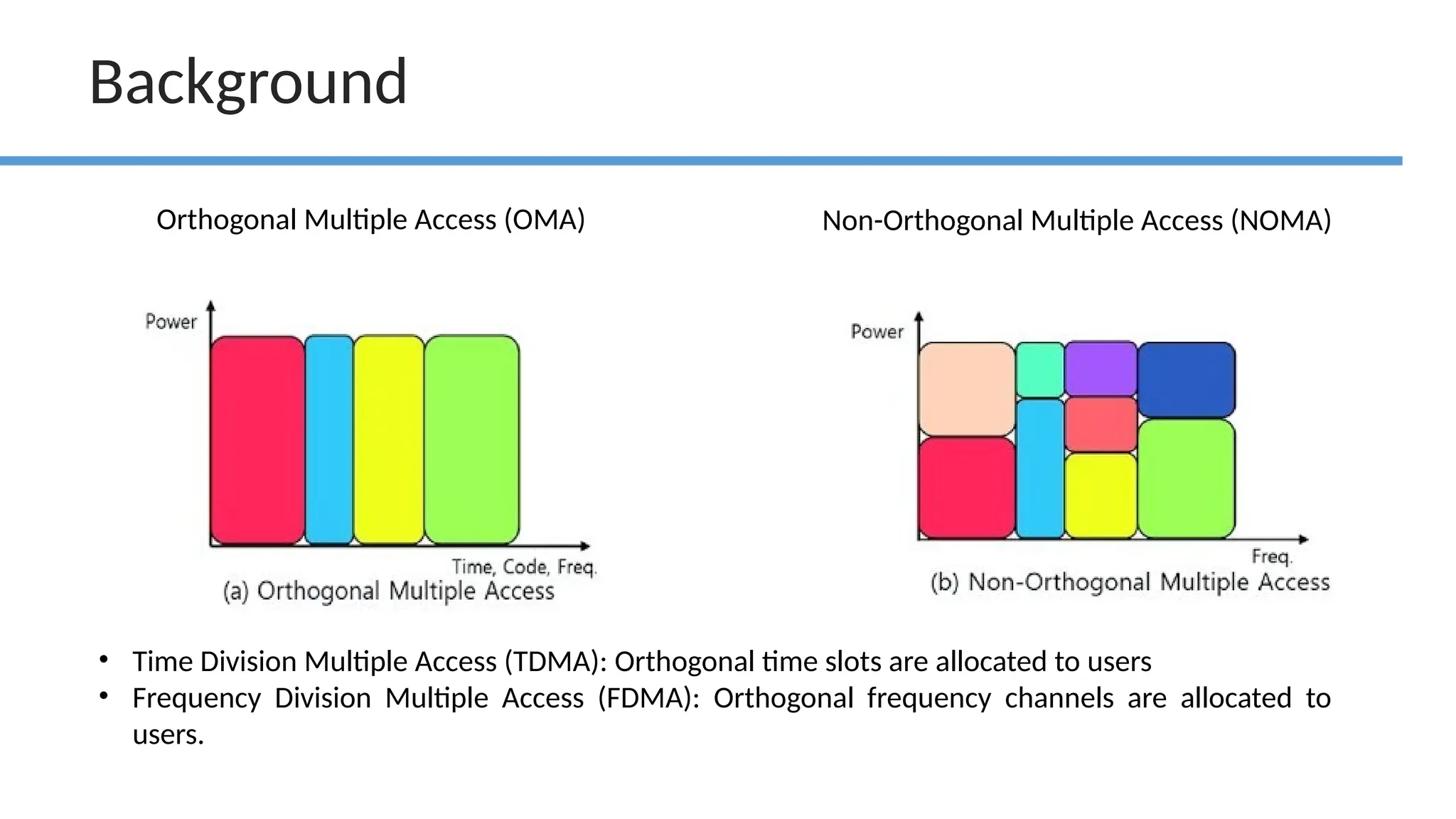 Resource Allocation In Uav Assisted Wireless Caching Networks Pptx