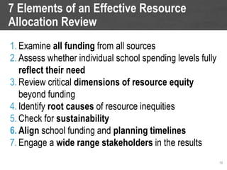 Leveraging Resource Allocation Reviews to Drive Meaningful Change for ...