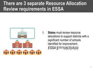Leveraging Resource Allocation Reviews to Drive Meaningful Change for ...