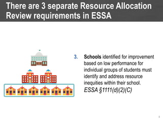 Leveraging Resource Allocation Reviews to Drive Meaningful Change for ...