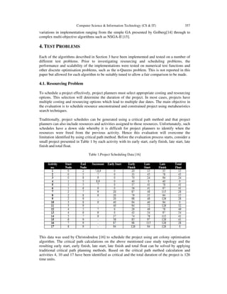 Resource Allocation Using Metaheuristic Search | PDF