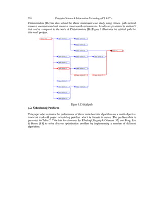 Resource Allocation Using Metaheuristic Search | PDF | Computer Software and Applications ...