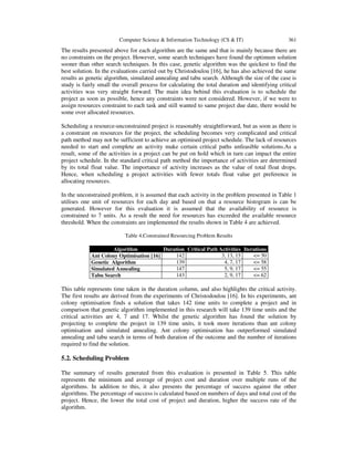 Resource Allocation Using Metaheuristic Search | PDF | Computer Software and Applications ...