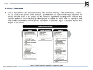 Resource and Procurement Management.pptx