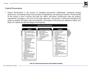 Resource and Procurement Management.pptx