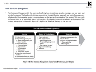 Resource and Procurement Management.pptx