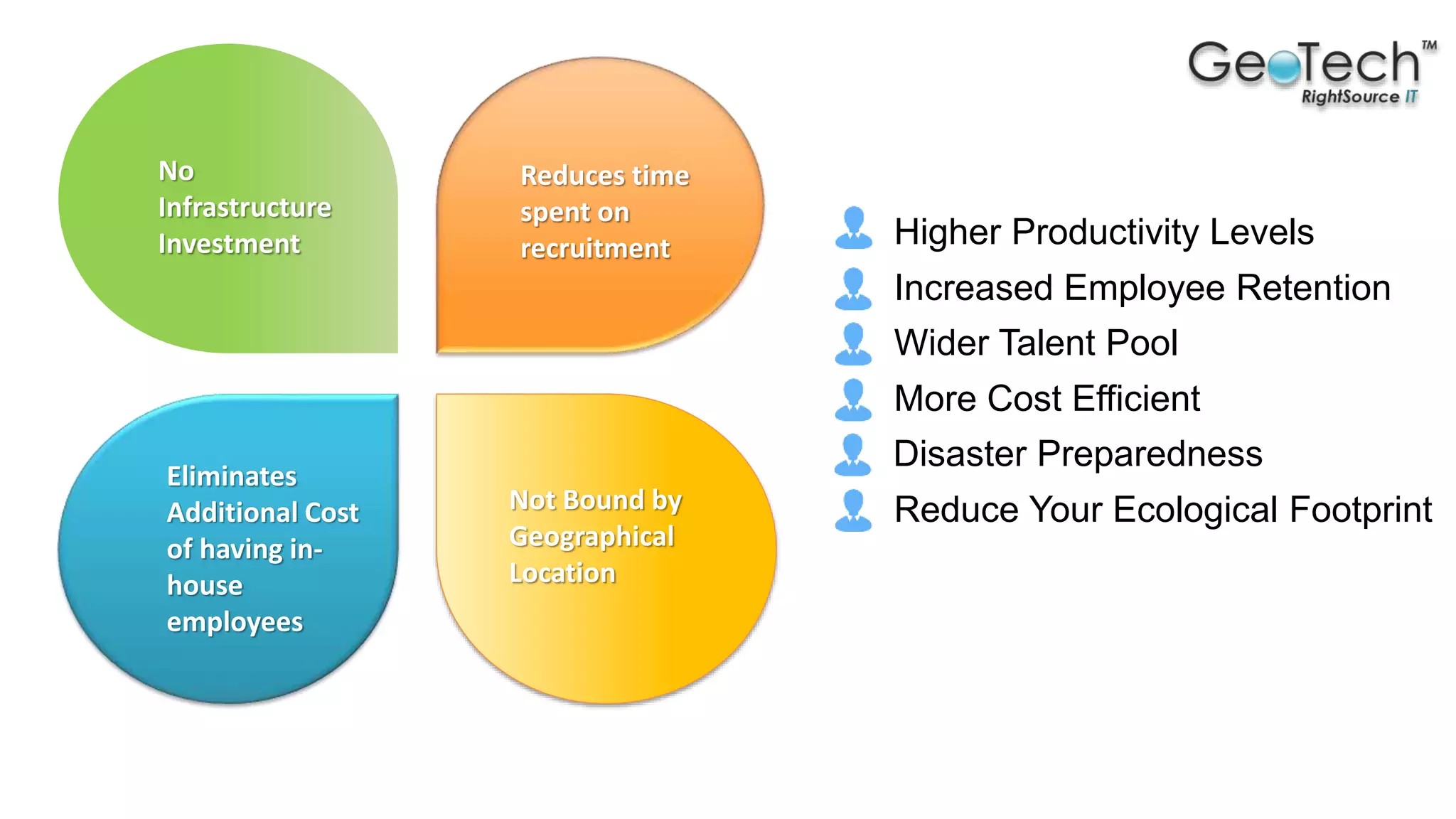 Resource augmentation | PPT