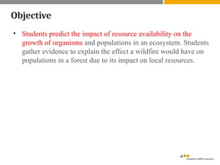Resource Availability in Ecosystems.pptx