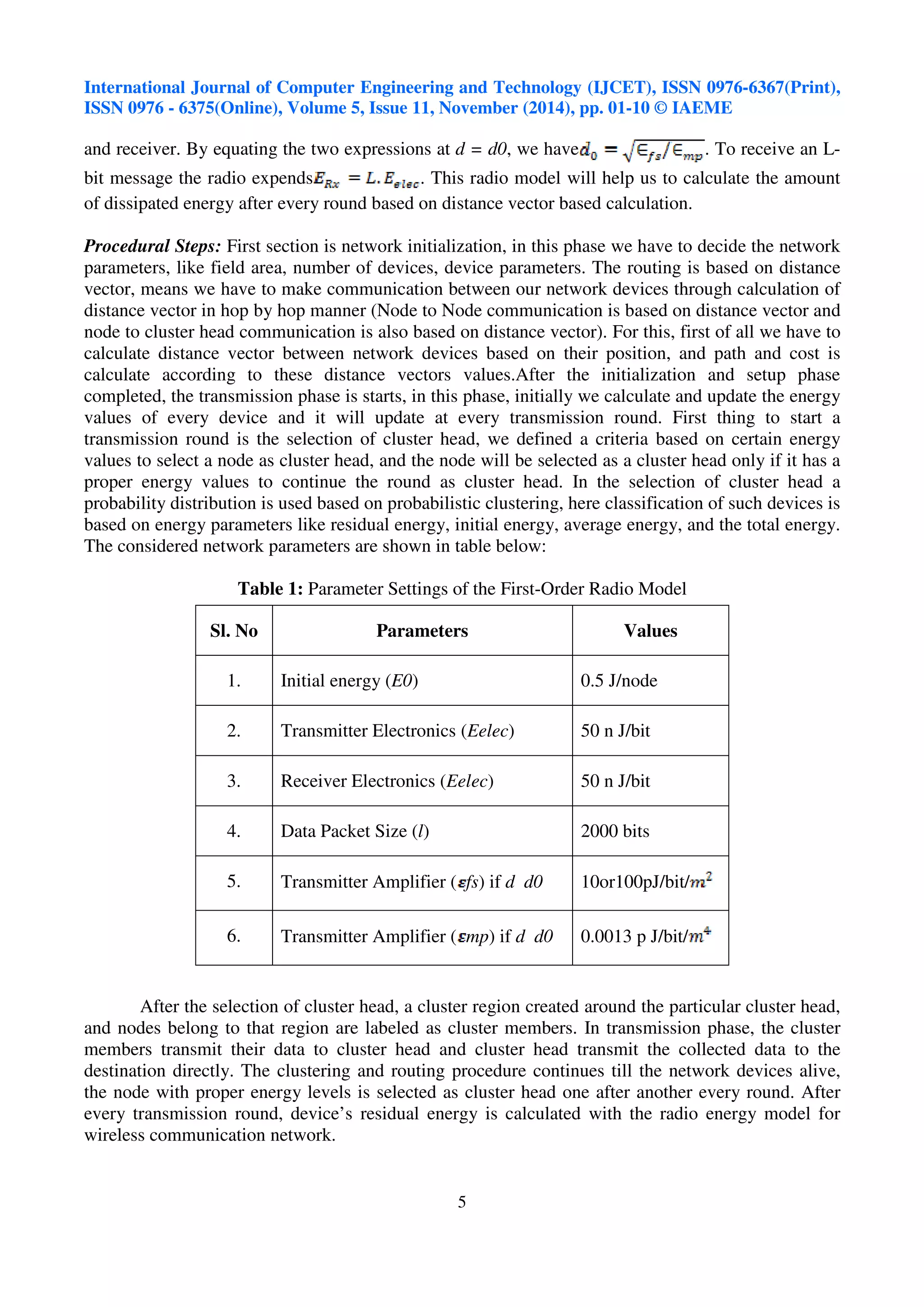 Resource Aware And Reliable Cluster Based Communication Scheme For