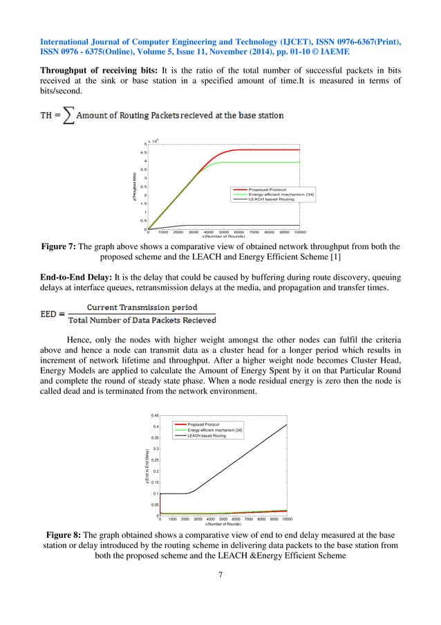 Resource Aware And Reliable Cluster Based Communication Scheme For