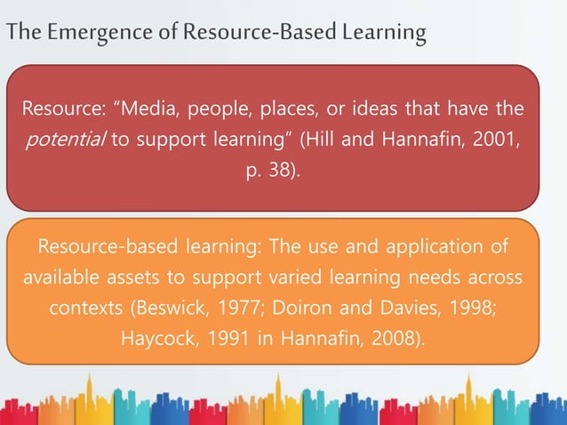 Resource based learning riska gin-ruberts | PPT